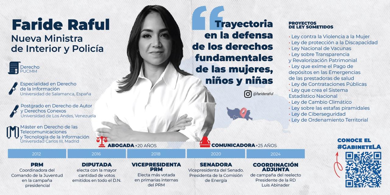 Nuevas designaciones | Presidencia de la República Dominicana