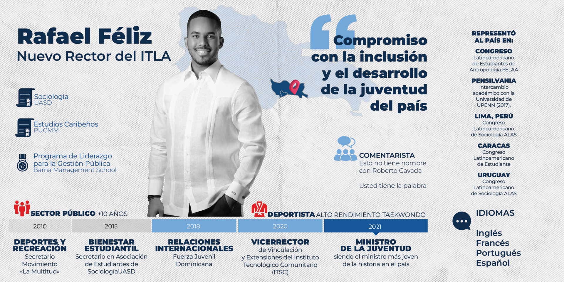 Nuevas designaciones | Presidencia de la República Dominicana